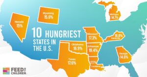 The Ten States Facing the Most Hunger | Feed the Children